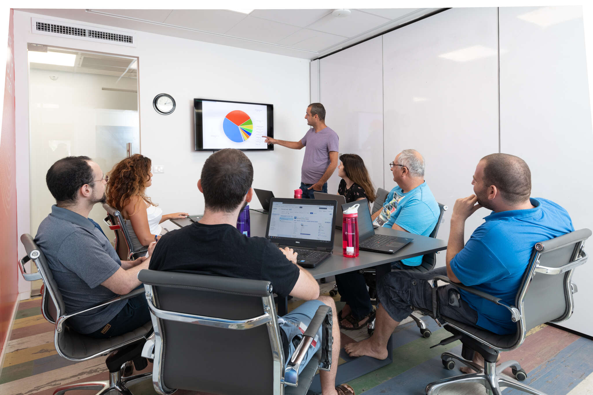 TandemG – שירותי פיתוח ו-IoT מתקדמים